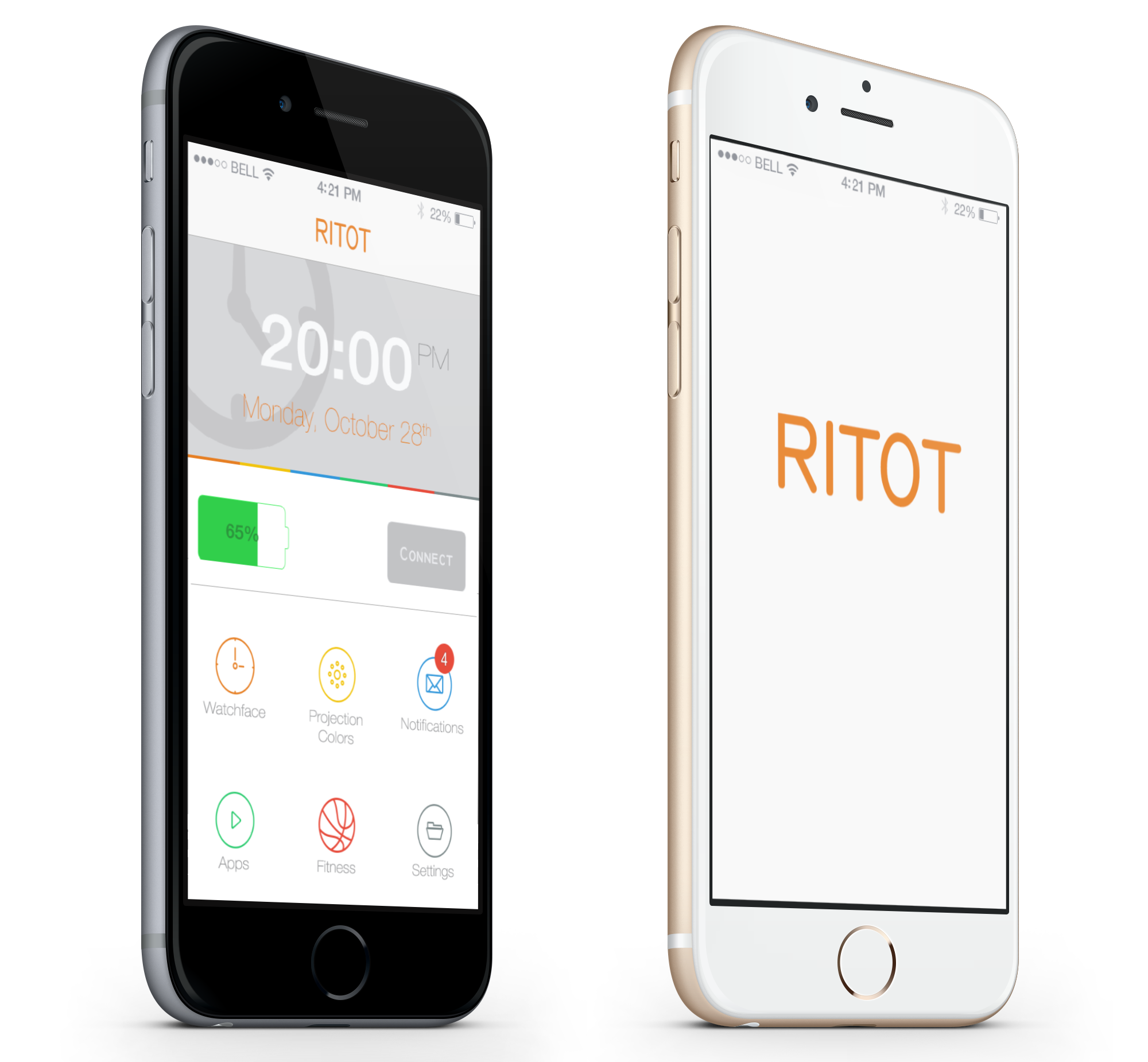 RITOT 追加情報-4 直近のレポート（2014/12/15） – First Review